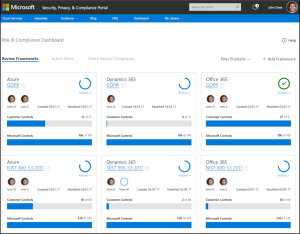 Speed up your GDPR Compliance with Microsoft Cloud! - CT Link Systems, Inc.