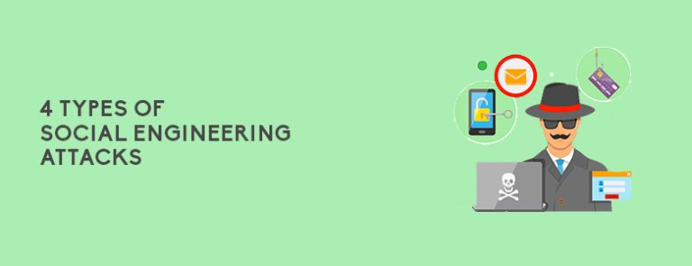4 Types Of Social Engineering Attacks - CT Link Systems, Inc