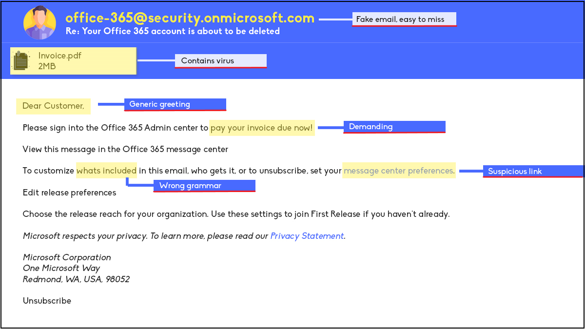 Cyber Security Tips: How to Spot Phishing Attacks - CT Link Systems, Inc.