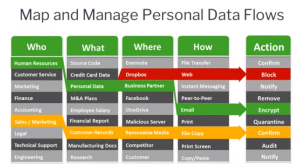 ForcePoint Philippines - CT Link Systems, Inc.
