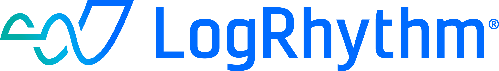 Security - CT Link Systems, Inc.